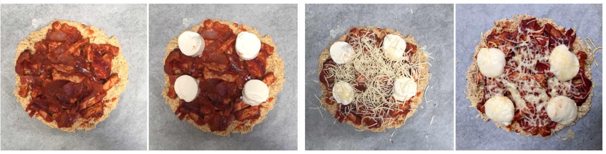 Recette Pizza sans gluten ! – Call me Lou